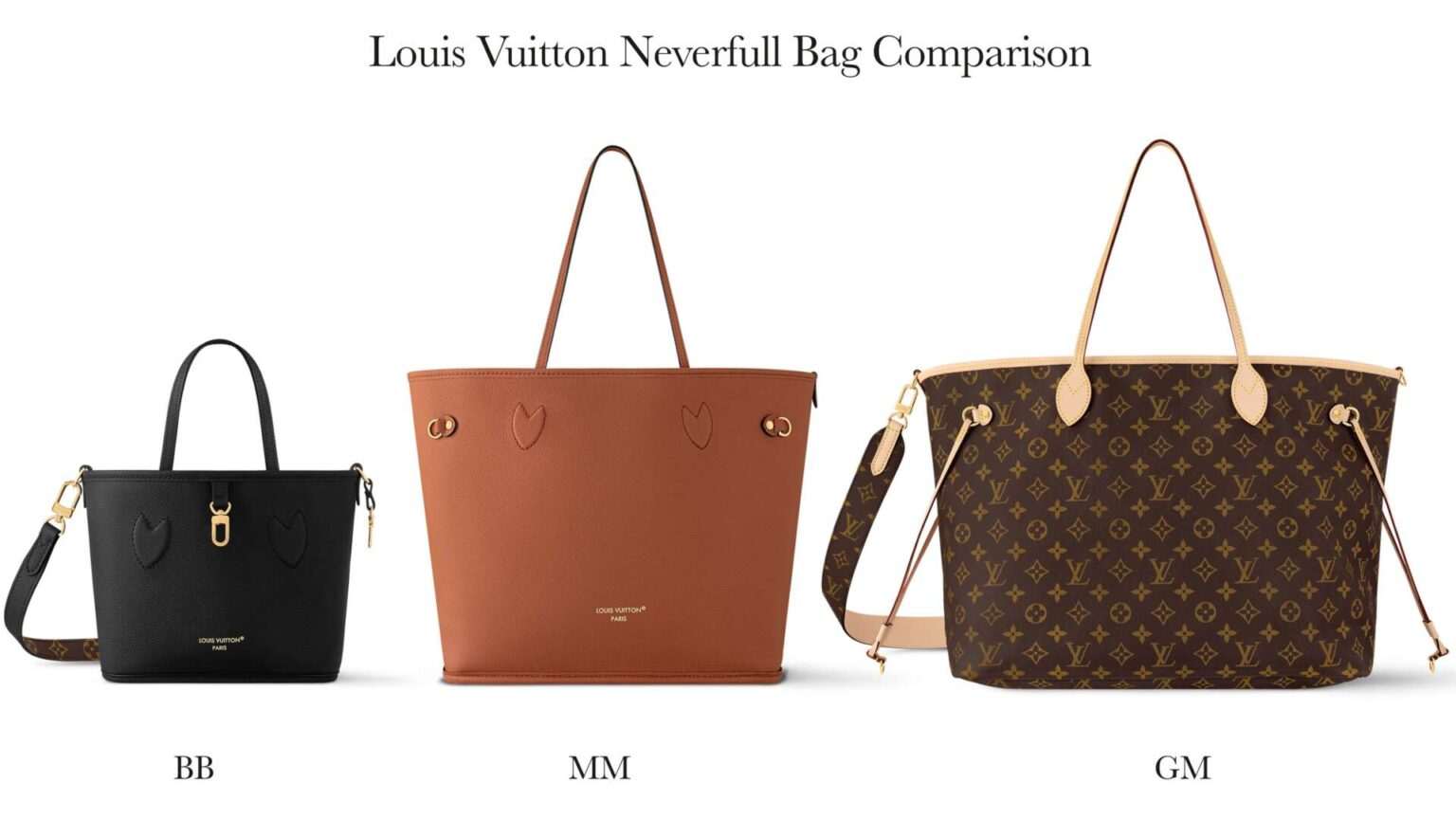 LOUIS VUITTON NEVERFULL INSIDE OUT BAG REVIEW | Glam & Glitter